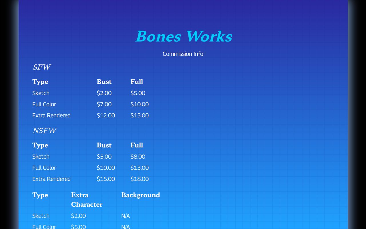 bonesworks